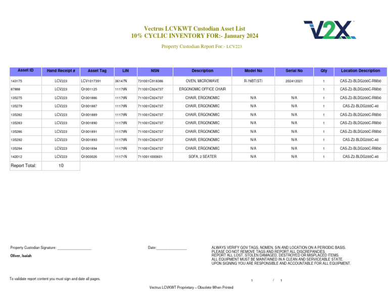 10% Inventory Sheet - QUALITY DEPT | PDF | Written Communication