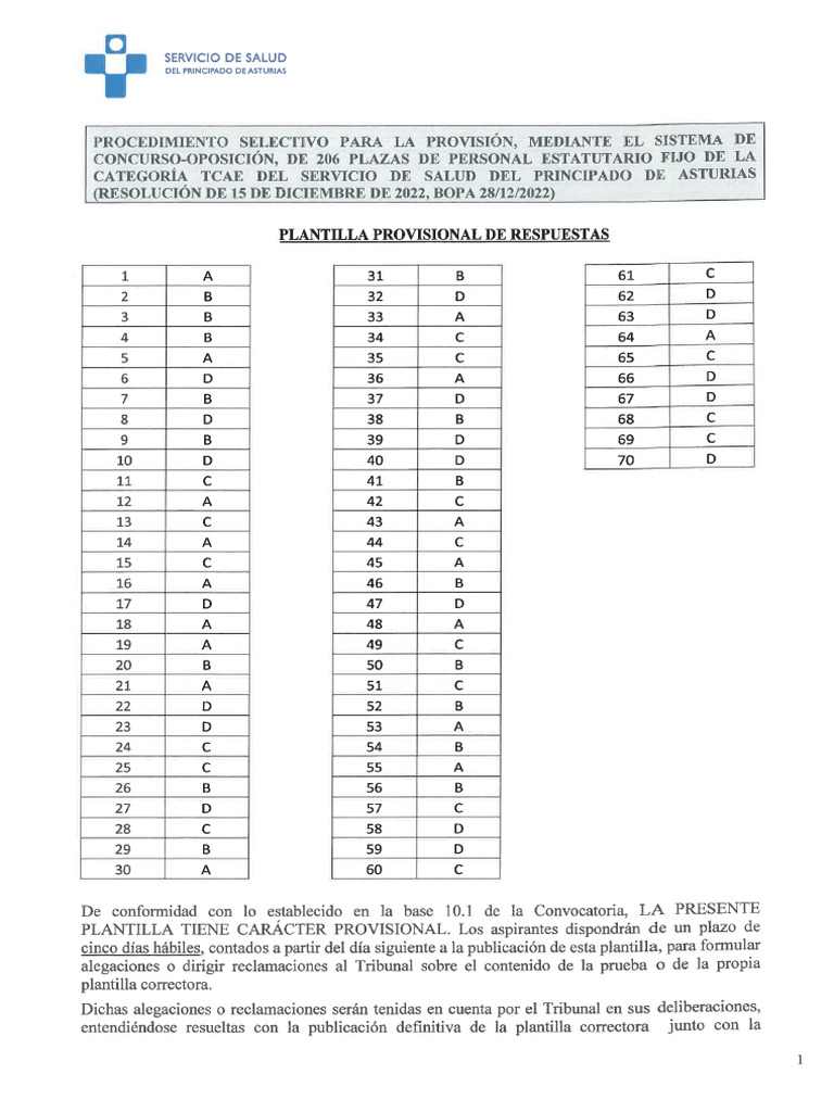 Plantilla Provisional de Respuestas Firmada | PDF
