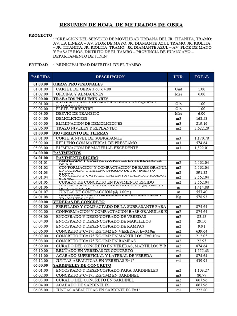Hoja de Metrados | PDF | Elementos arquitectónicos | Materiales
