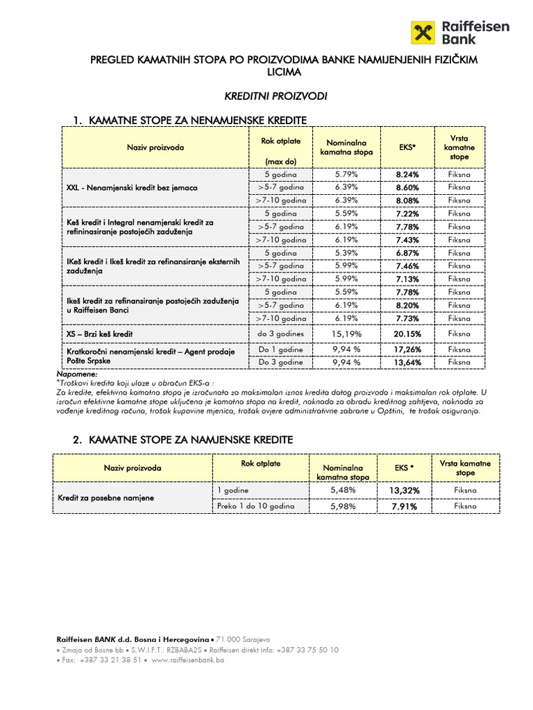 Skra Eni Pregled Kamatnih Stopa | PDF