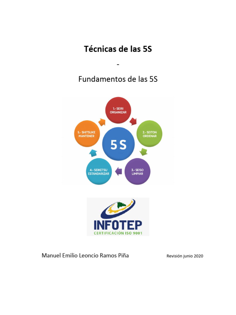 Fundamentos de la Metodología 5S | PDF | Business | Economias