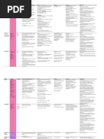 CHEO Algorithm Lyme Disease June2017 | PDF | Lyme Disease | Health Sciences