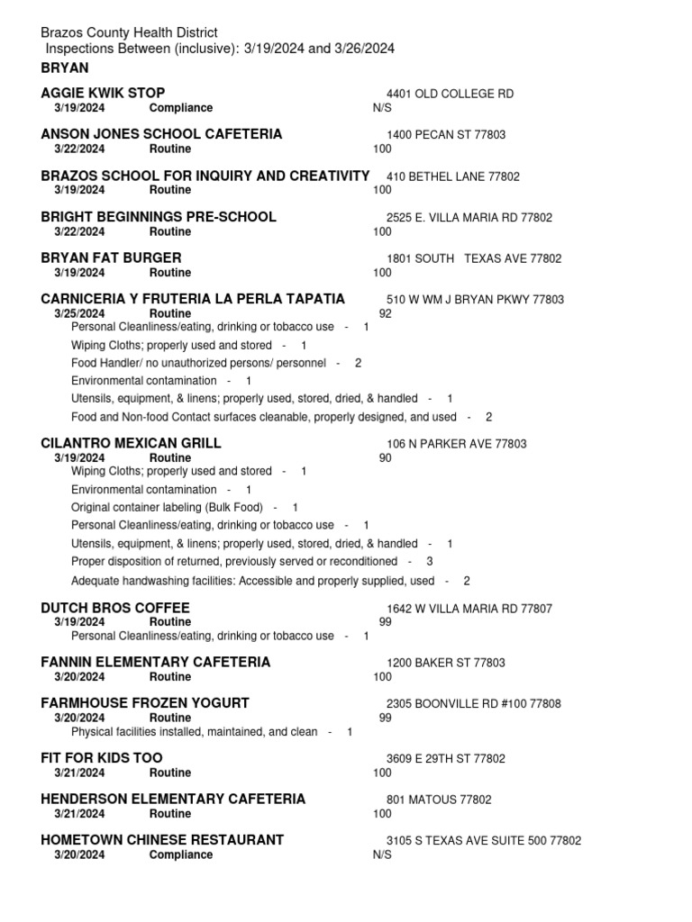 restaurant-report-card-march-26-2024-pdf-hand-washing-foods