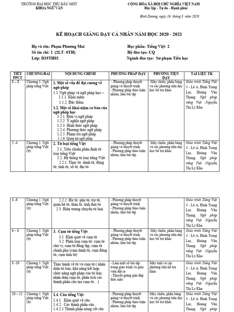 KHGD Tieng Viet 2 - 2020-2021 | PDF