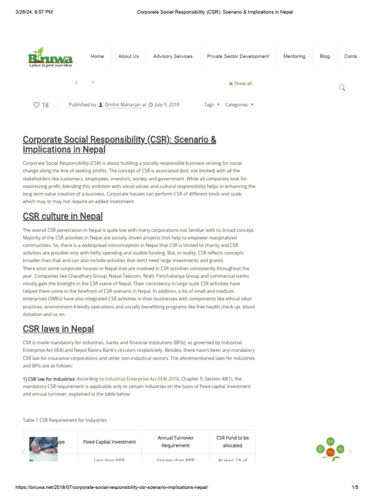 Corporate Social Responsibility (CSR) - Scenario & Implications in Nepal | PDF
