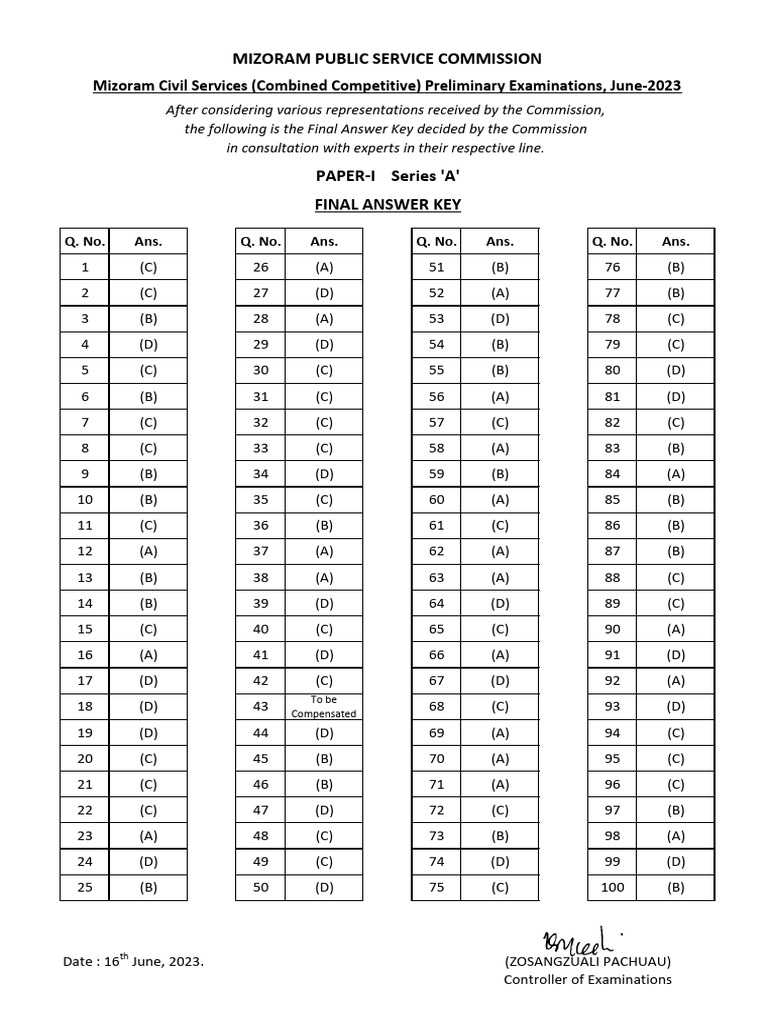 Mcs Combined 2023 Preliminary Exam Final Answer Key Paper I Series A ...