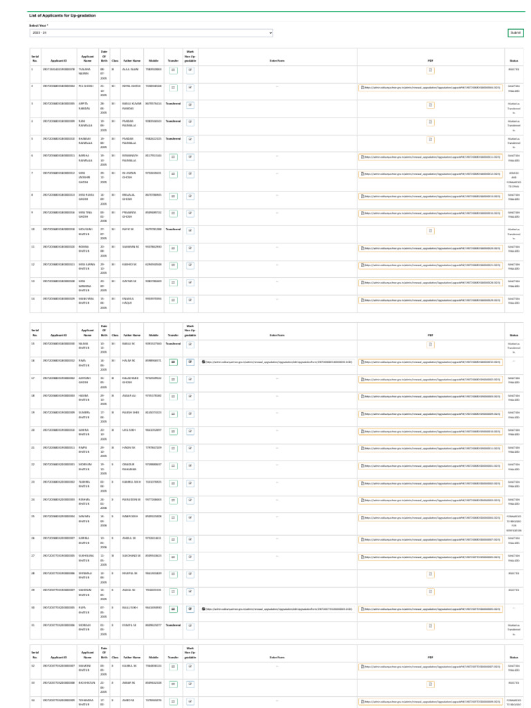 Applicant Status Overview | PDF