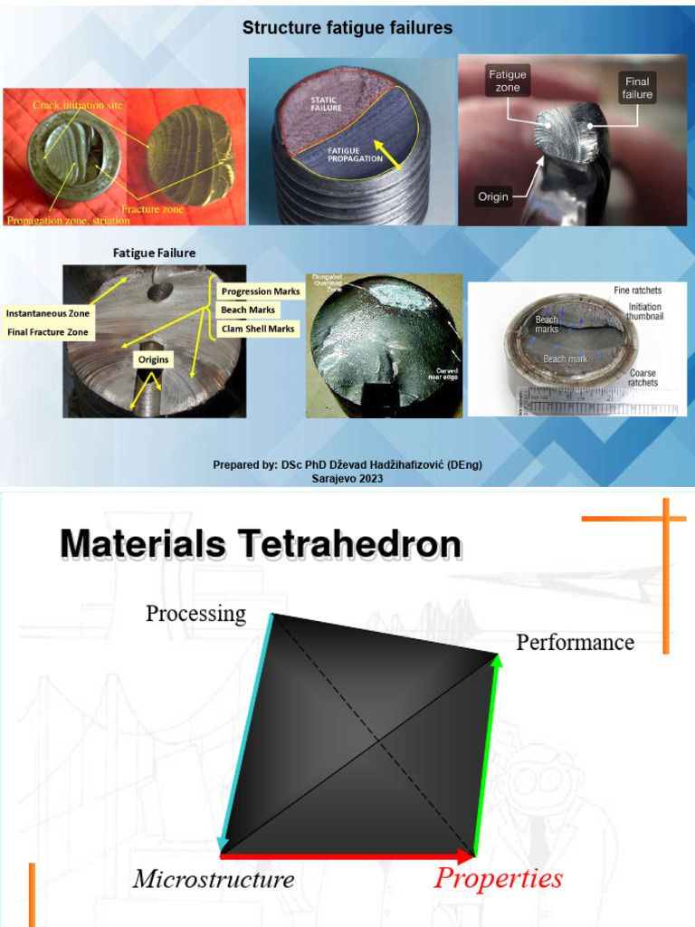 Fatigue Failure of Metals | PDF