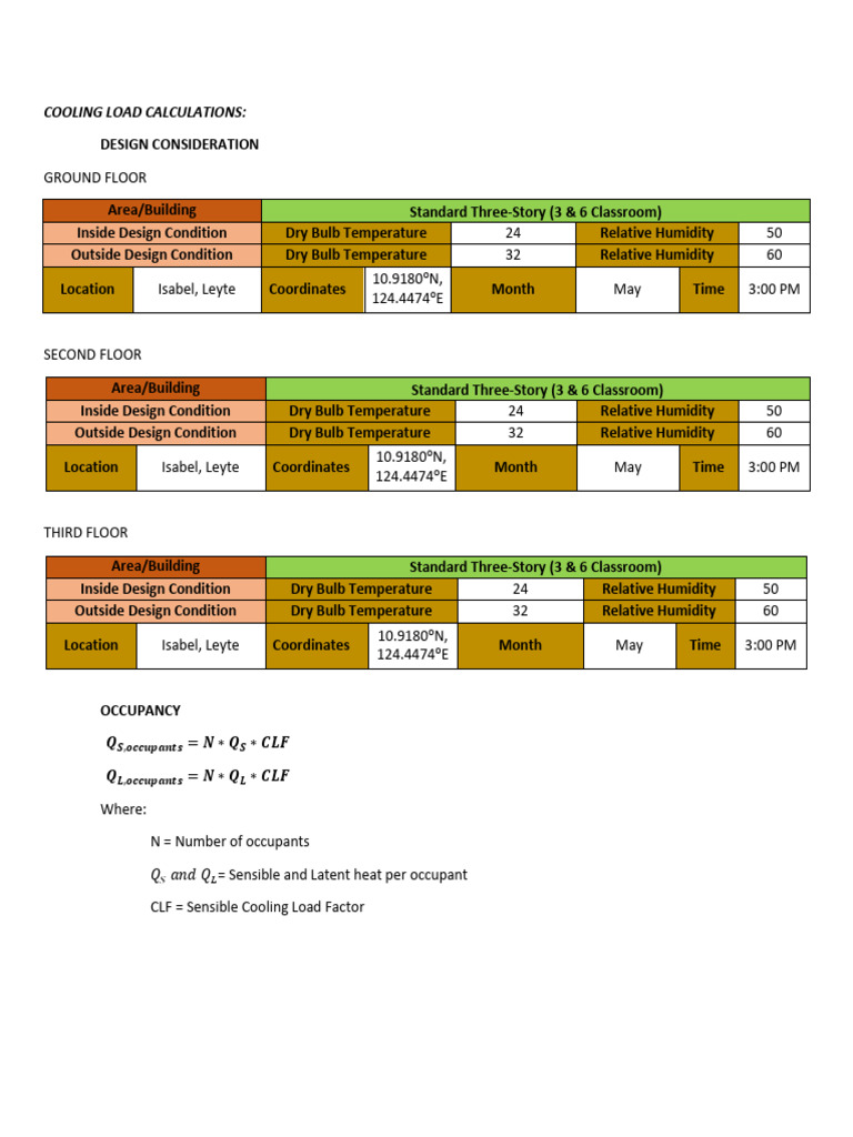 Cooling Load Calculations | Download Free PDF | Humidity | Latent Heat