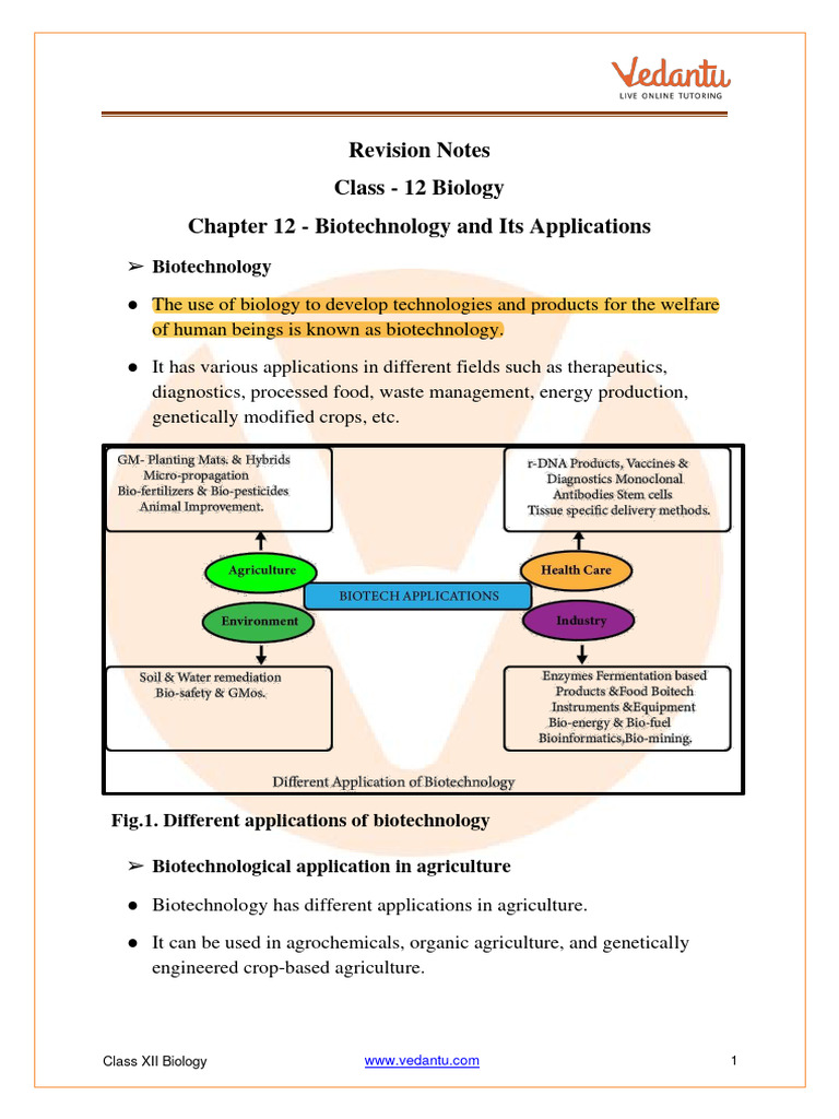 Biotechnology and Its Application Class 12 Notes Biology Chapter 12 ...