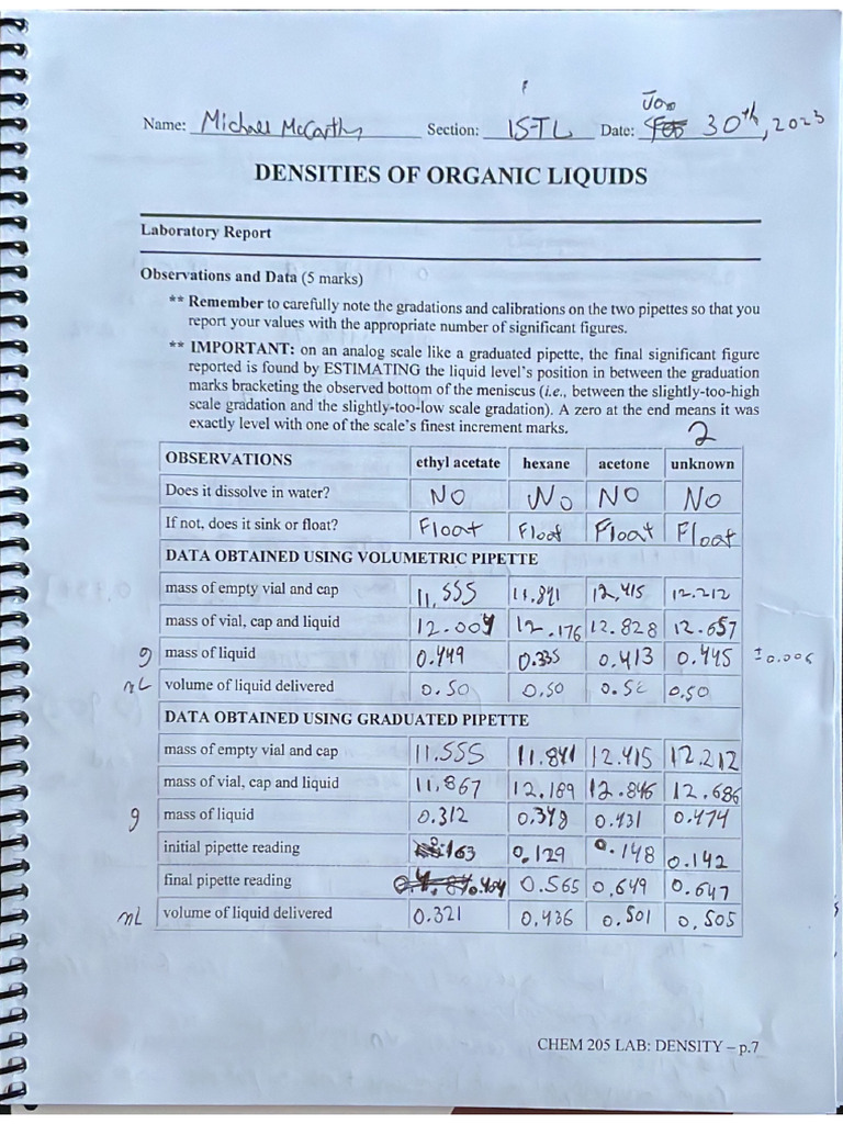 Lab Report 1 Chem 205 | PDF