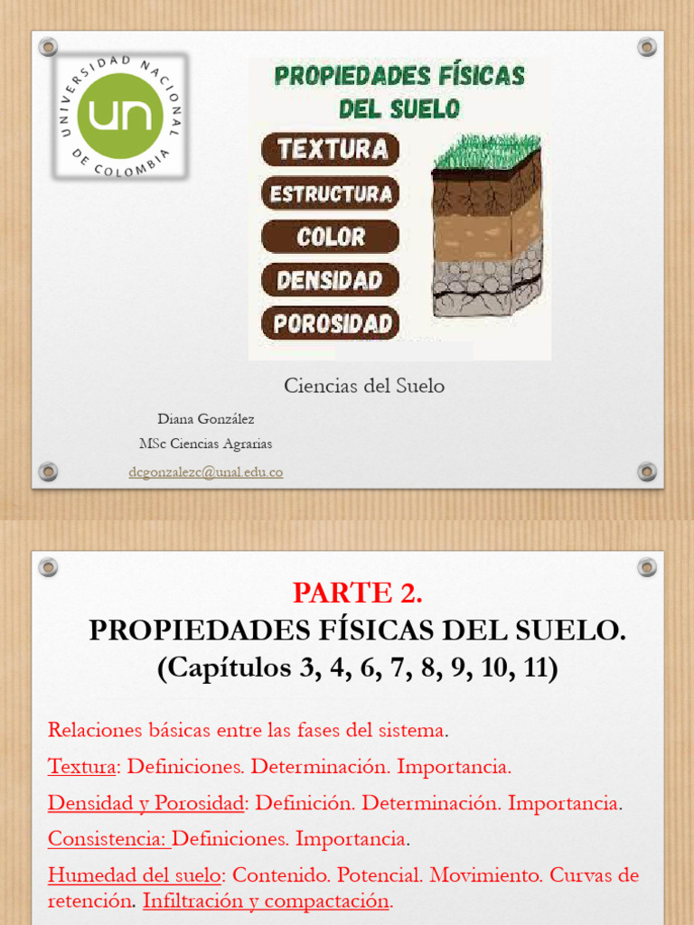 Propiedades Fisicas Del Suelo. Color, Taller Fisica de Suelos DCG | PDF ...