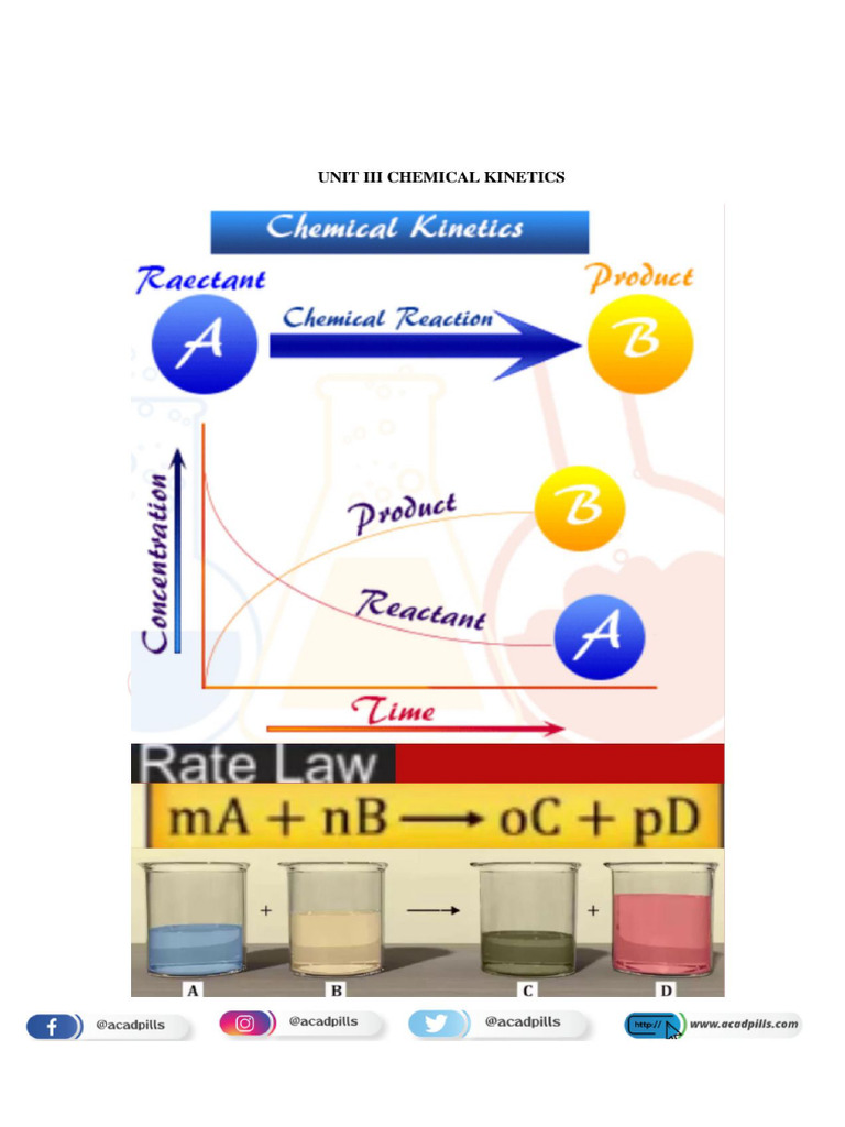 Chemical Kinetics | PDF
