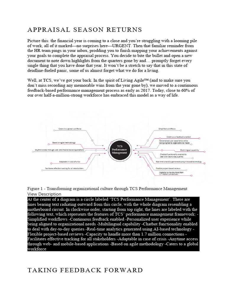 Appraisal Season Returns | PDF | Analytics | Performance Appraisal