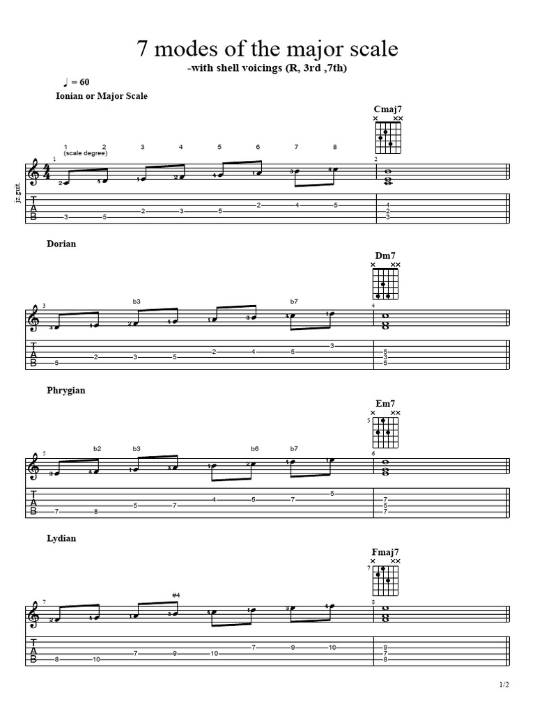 7 Modes of The Major Scale - C | PDF | Mode (Music) | Musical Scales