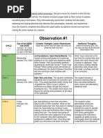 Peer Observation Form | PDF | Teachers | Learning