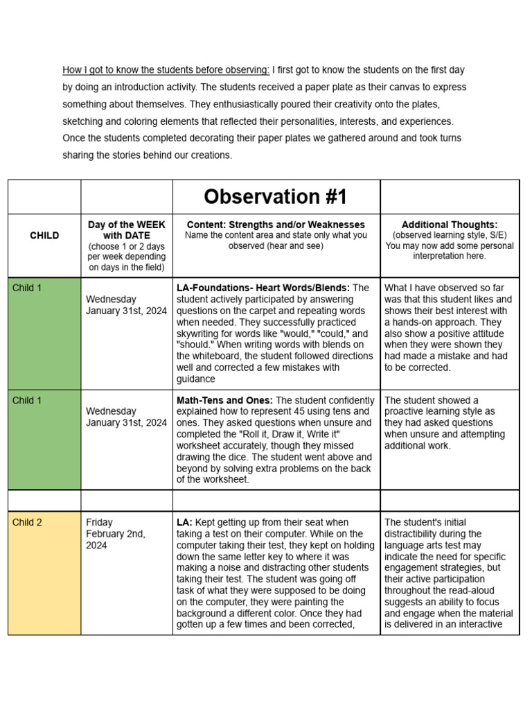 Assess Observation Logs 1 | PDF | Reading Comprehension | Phonics