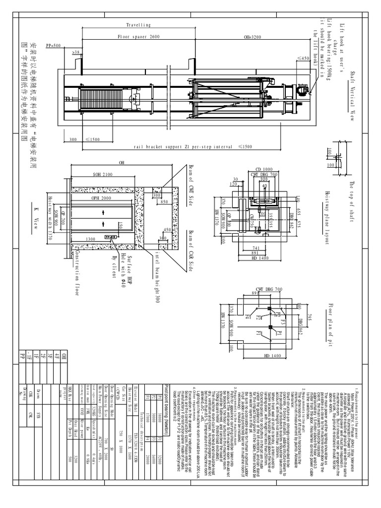 Elevator Installation Specifications | PDF | Elevator | Building Engineering