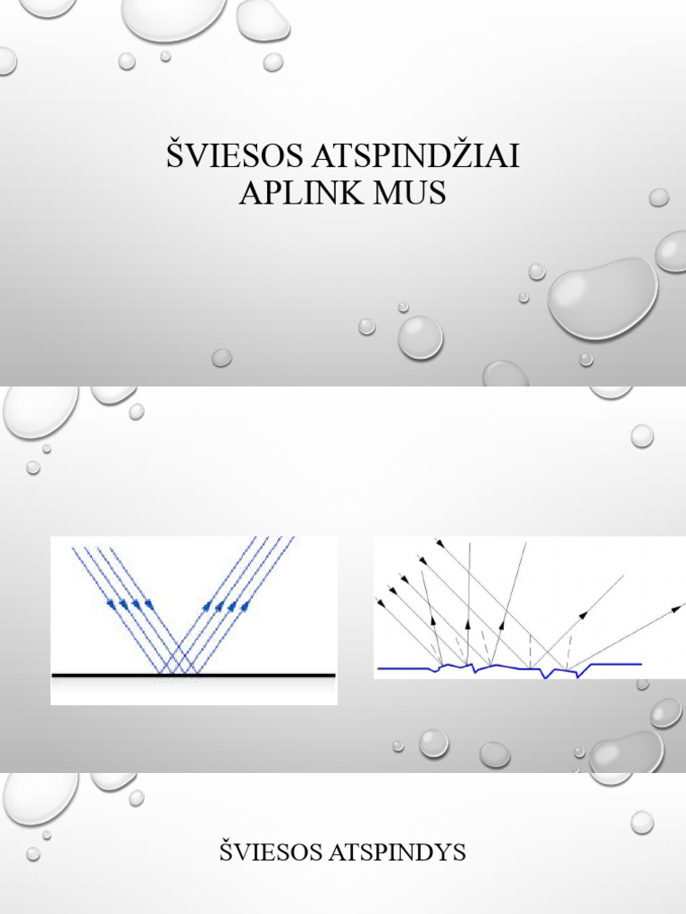 Sviesos Atspindziai Aplink Mus | PDF