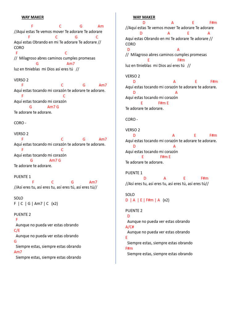 WAY MAKER (Aqui estás) C y A | PDF