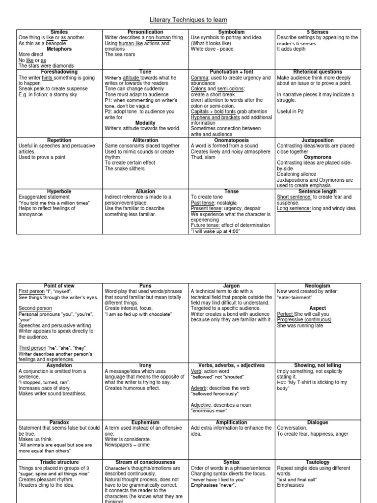 Literary Techniques | PDF | Grammatical Tense | Verb