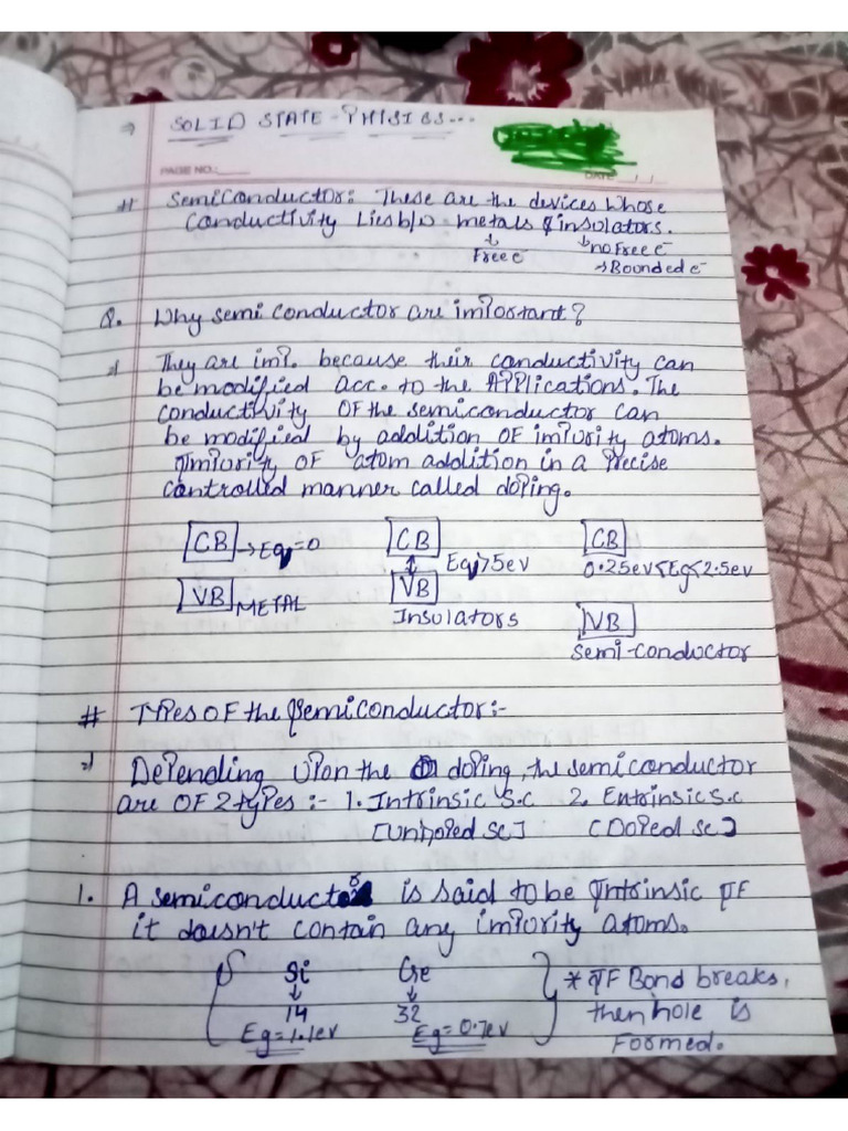 SOLID STATE Physics | PDF