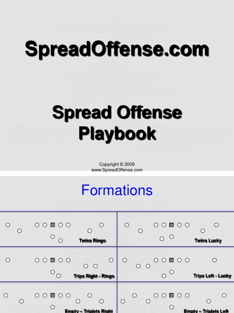 Spread Offense Playbook
