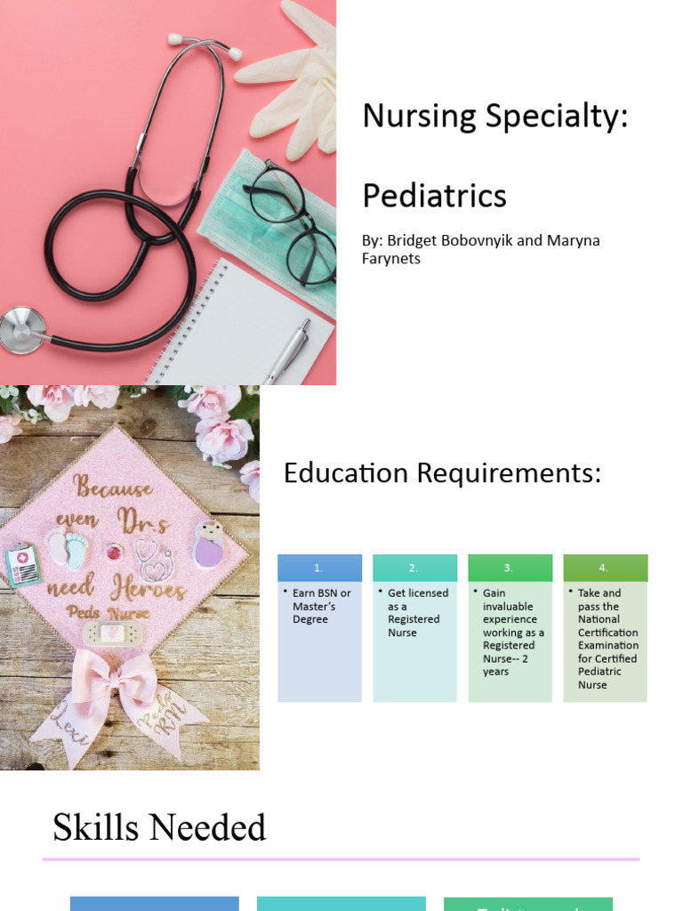 Contemportary Nursing Projects | PDF | Nursing | Health Sciences