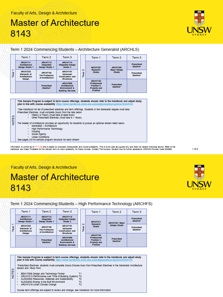 8143 Master of Architecture T1 2024 Updated | PDF | Design | Natural ...