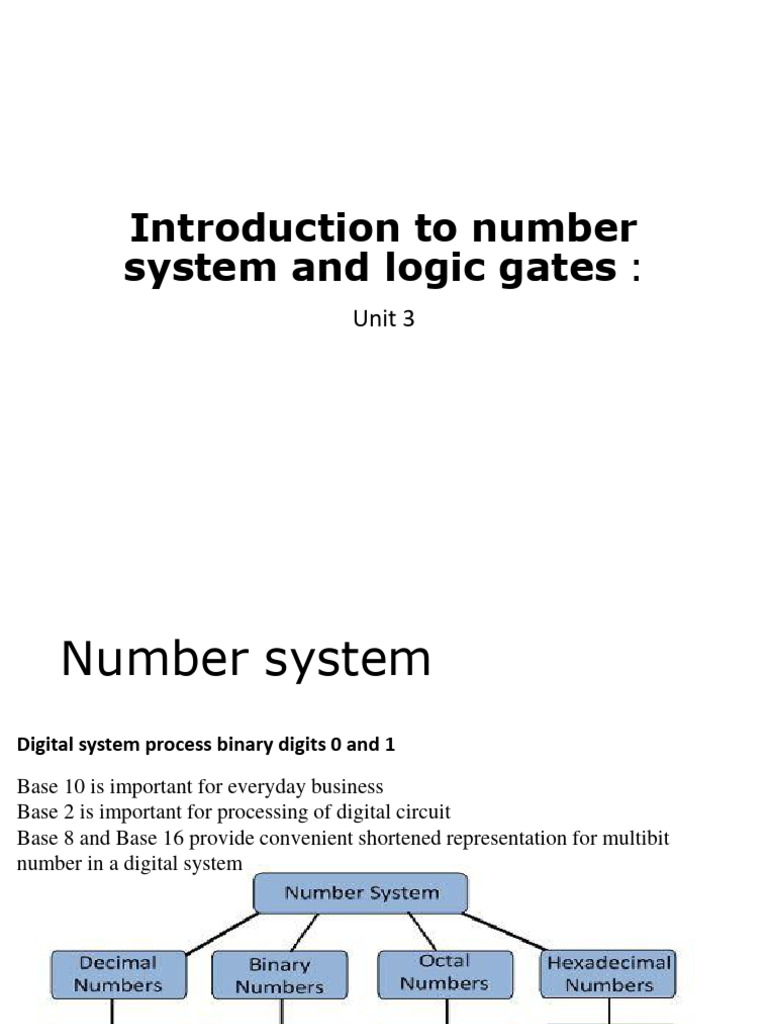 ECE249 UNIT 3 Part A | PDF