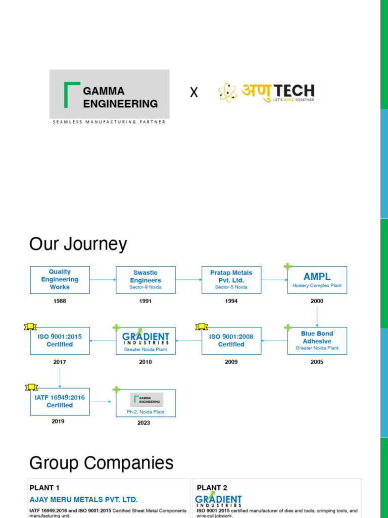 (AMPL) Company Profile - Sheet Metal Components (ATI) v2.0 | Download ...