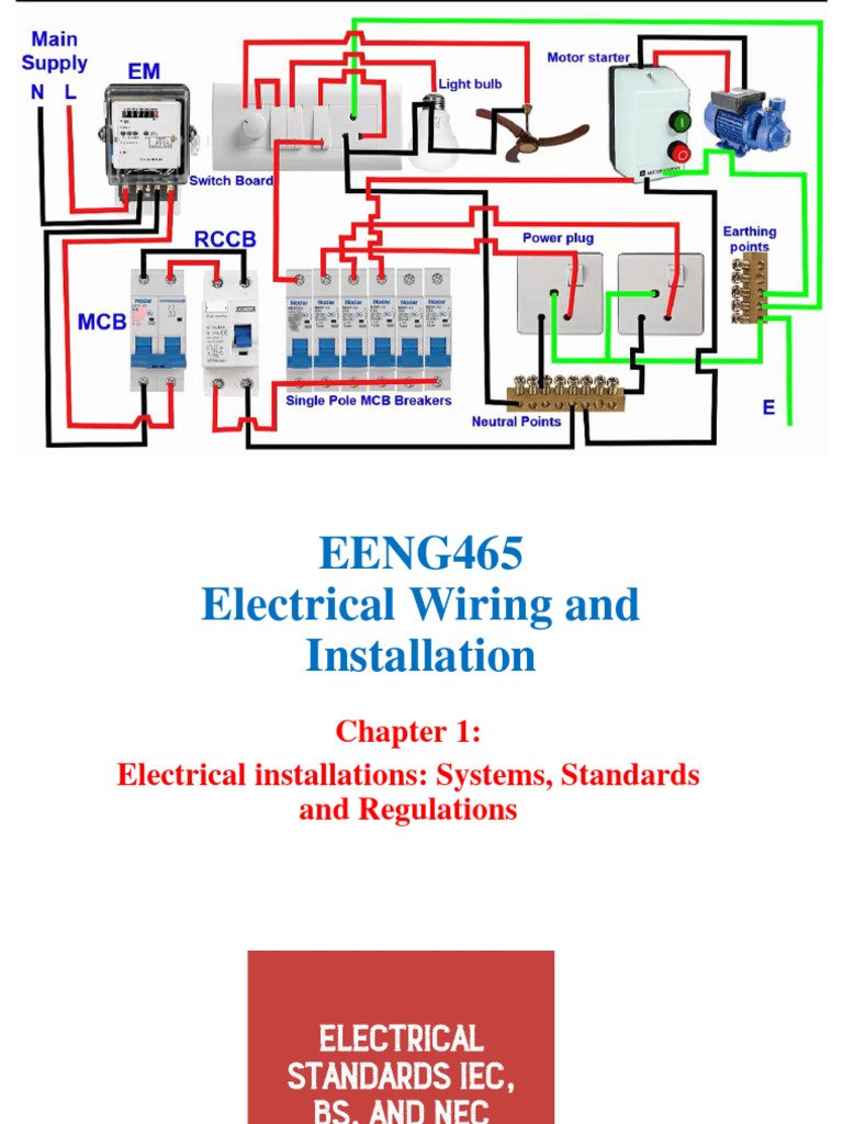 Chapter 1-Electrical Installations Standards and Regulations | PDF
