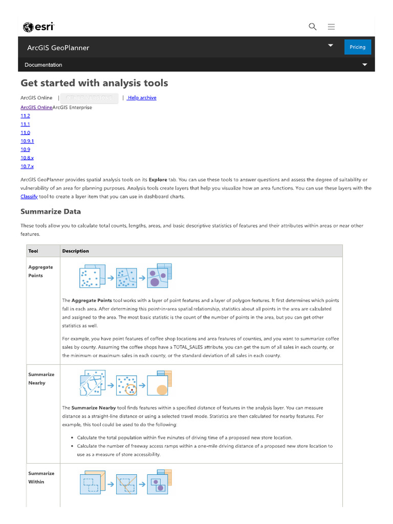 ArcGIS GeoPlanner Analysis Tools | PDF