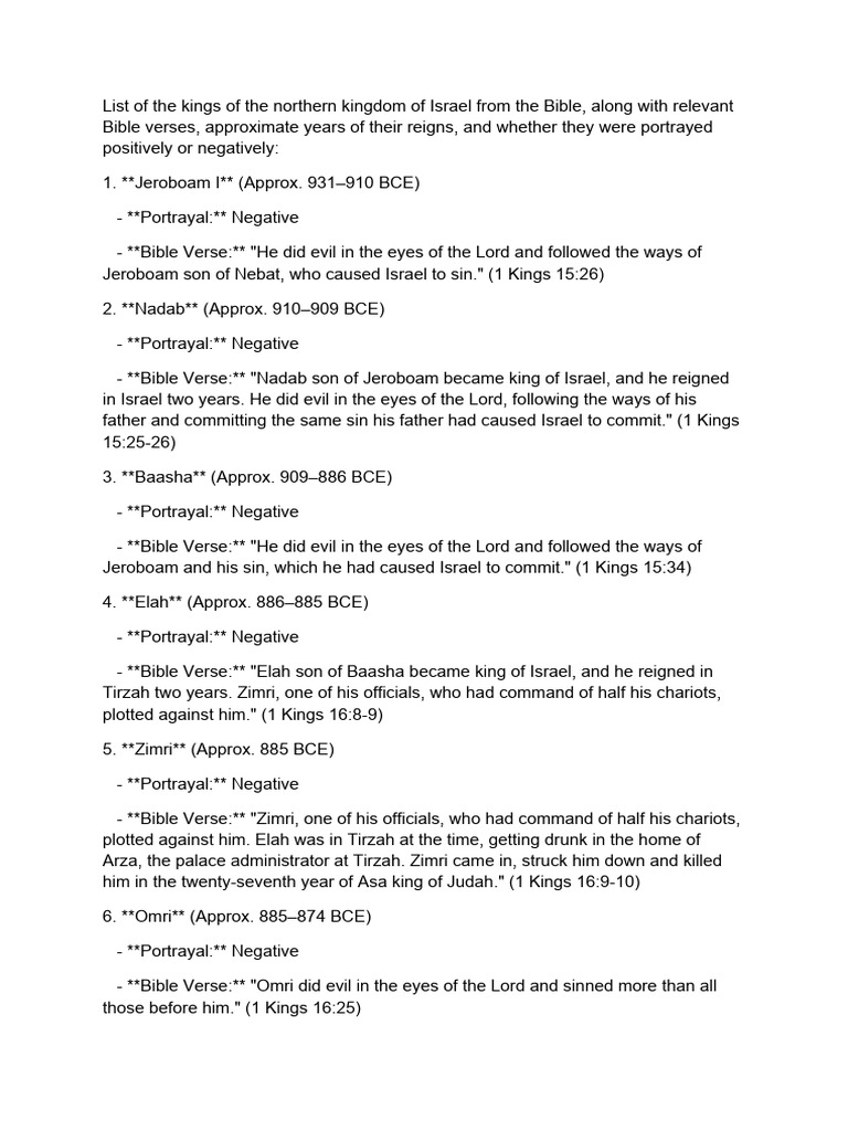 Northern Kingdom of Israel Kings List | PDF | Books Of Kings | Nevi'im