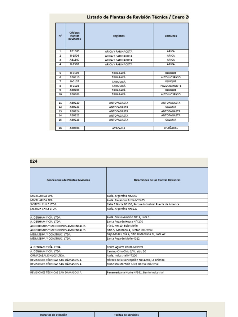 Tarifas y Horarios RT Enero de 2024 | PDF