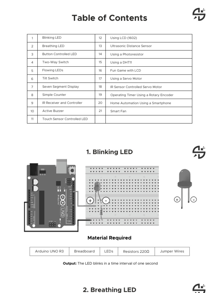 RIA Prasara | PDF | Arduino | Light Emitting Diode