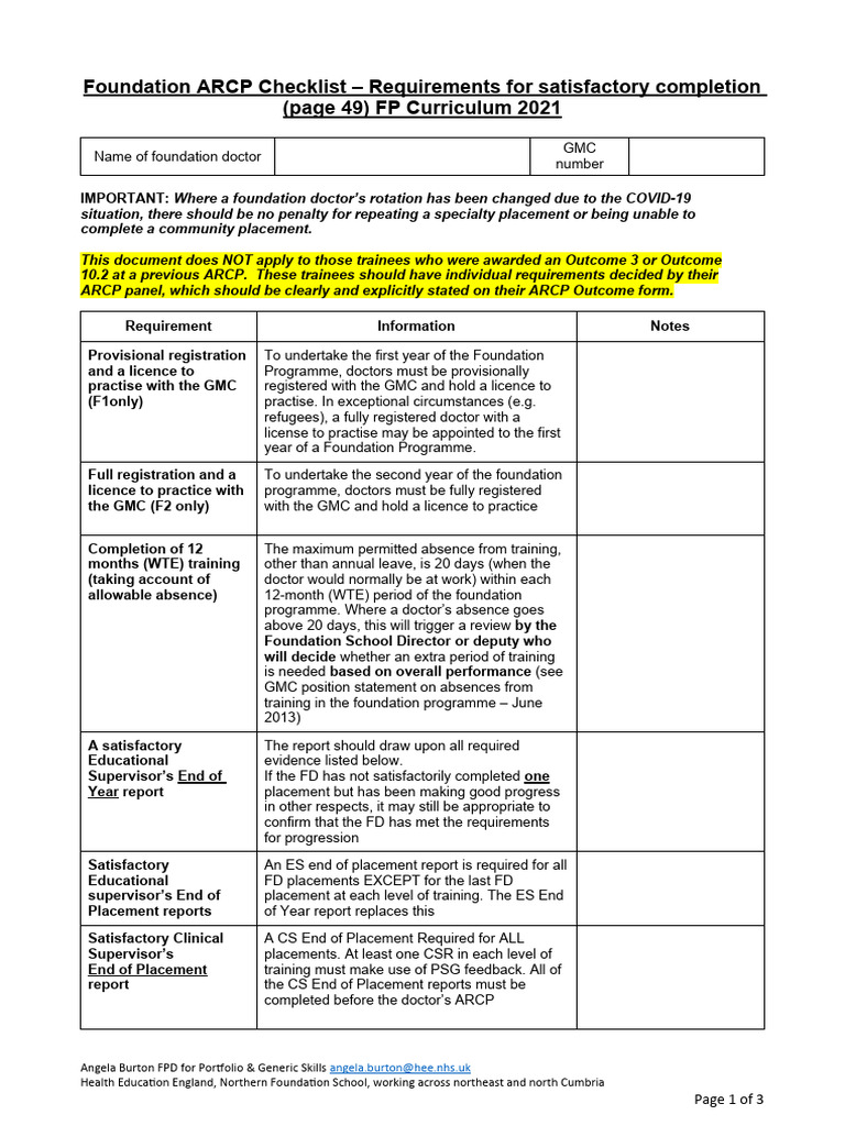 Foundation ARCP Completion Checklist | PDF | Health Care