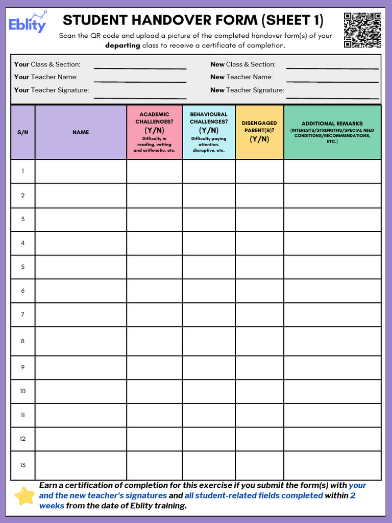 Student Challenges & Teacher Notes | PDF