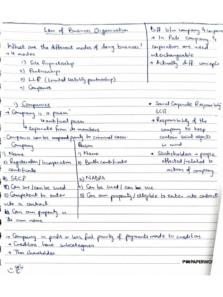 Business Law Notes | PDF