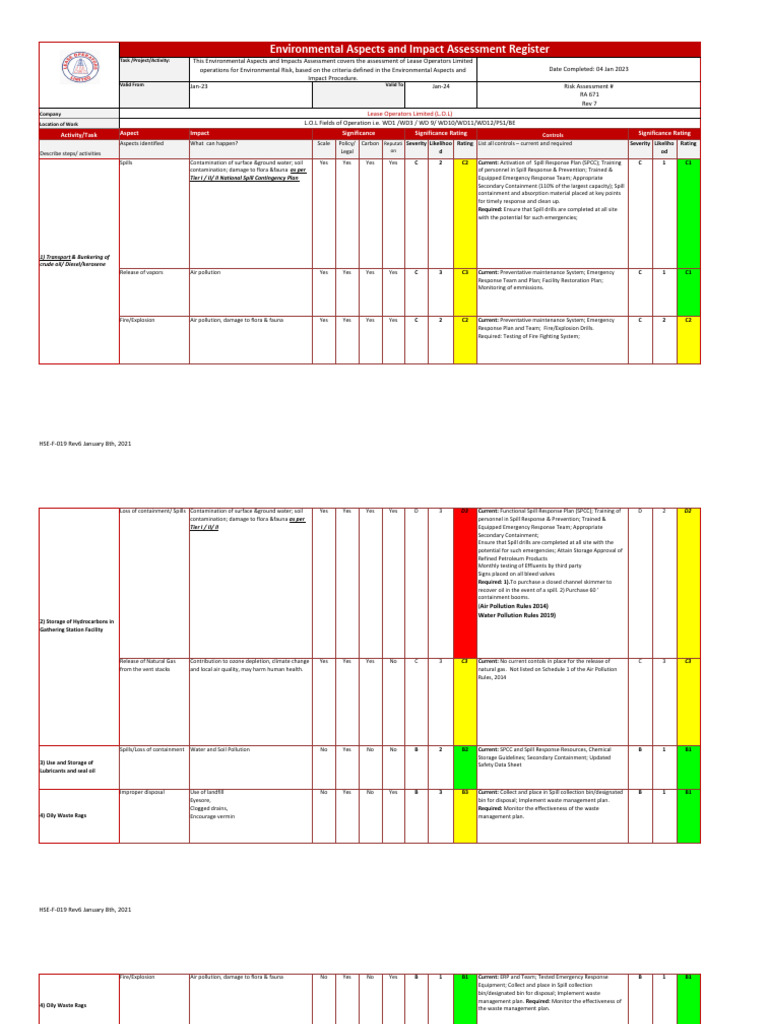 Environmental Aspects & Impacts Register 2023 | PDF | Oil Spill | Air ... Environmental Aspects & Impacts Register 2023 | PDF | Oil Spill | Air ...