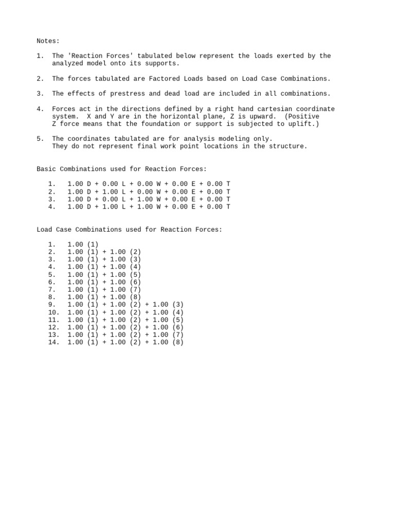SF 14 Reaction Forces SLS | PDF