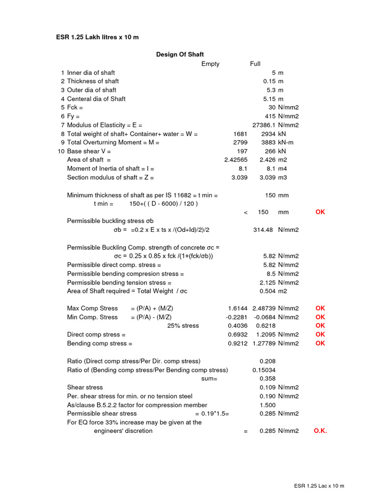 Design of A Shaft | PDF | Physical Sciences | Materials Science