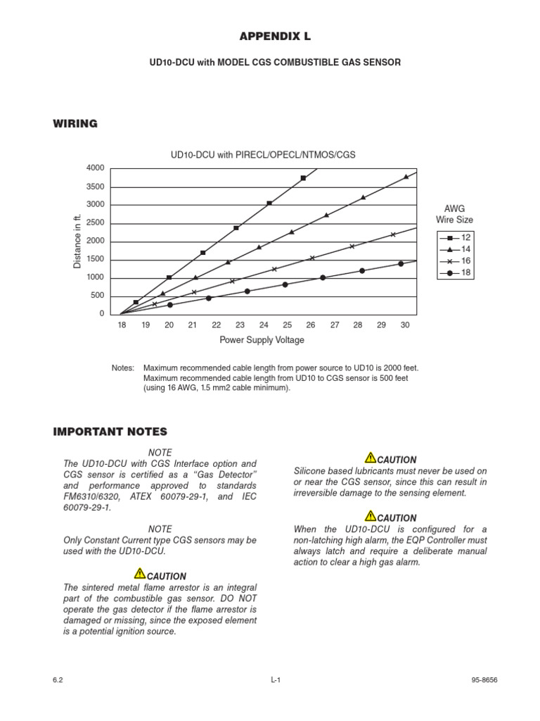 UD10-DCU CGS Sensor Wiring Guide | PDF | Electrical Wiring | Calibration
