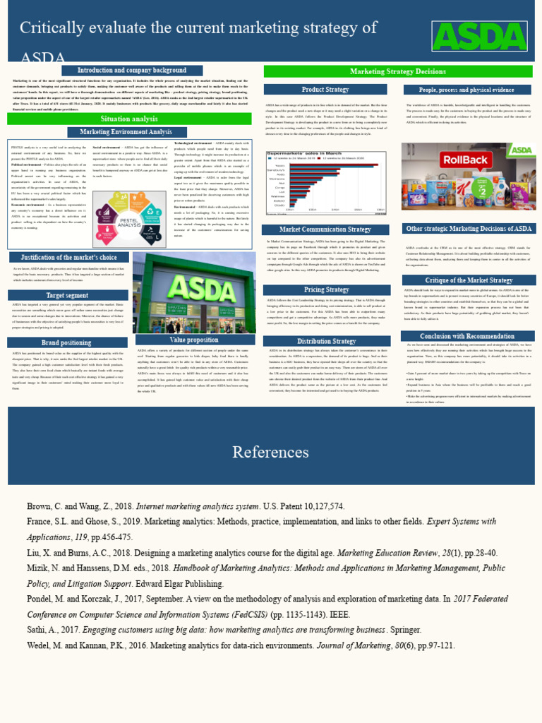 ASDA | PDF | Retail | Supermarket