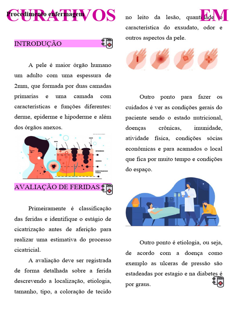 Cuidados e Classificação de Feridas | PDF | Especialidades médicas ...