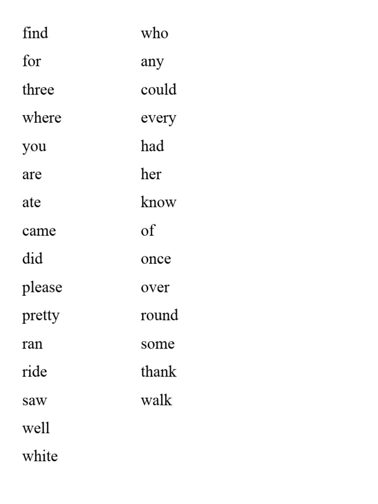 Angels Sight Words | PDF | Religion & Spirituality