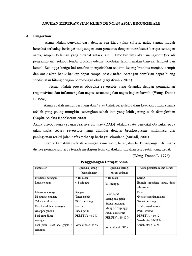 Asuhan Keperawatan pada Anak Asma | PDF