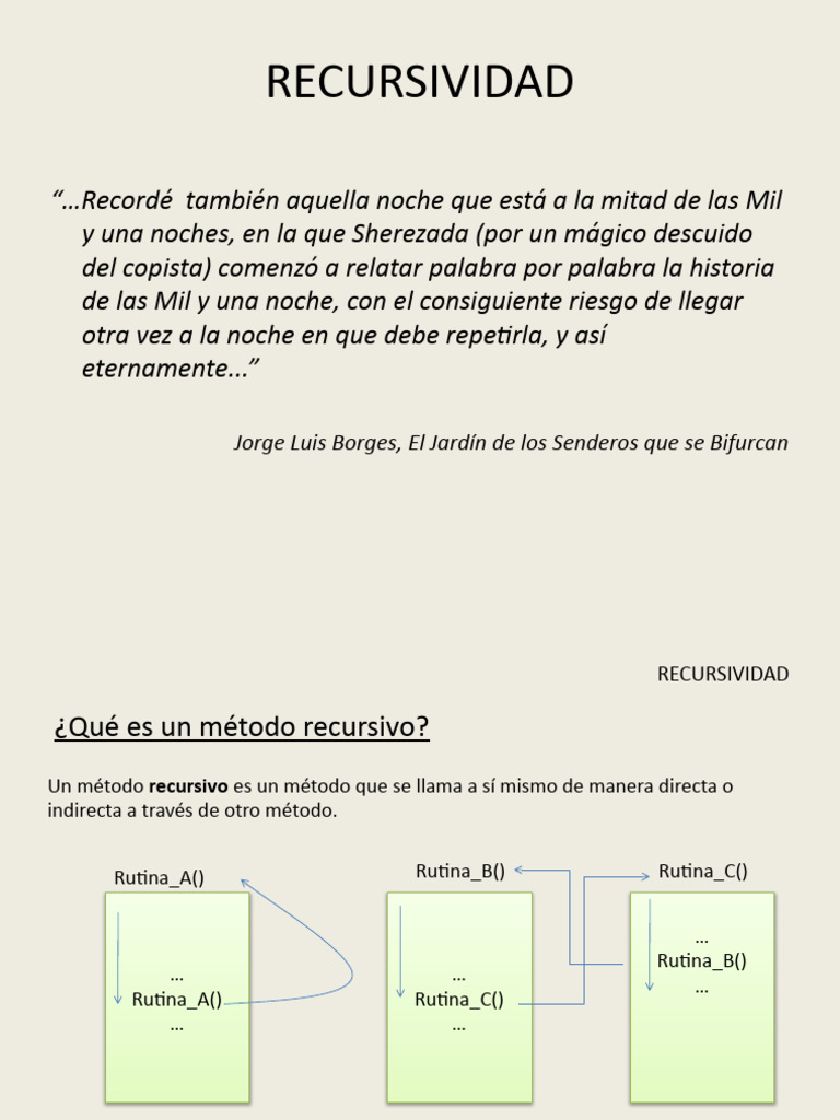Introducción a la Recursividad en Java | PDF | Entero | Recursividad