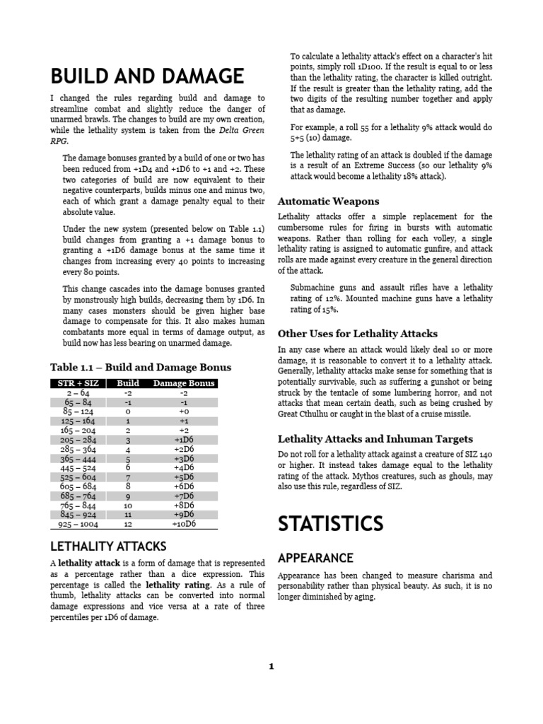 House Rules V2 | PDF | Cthulhu Mythos