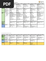 Understanding Life Science Grade 11 | PDF